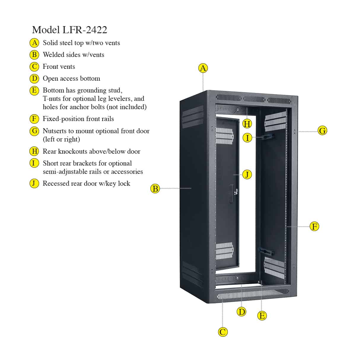 LFR-2422: Fixed-rail Floor Rack | Lowell Manufacturing