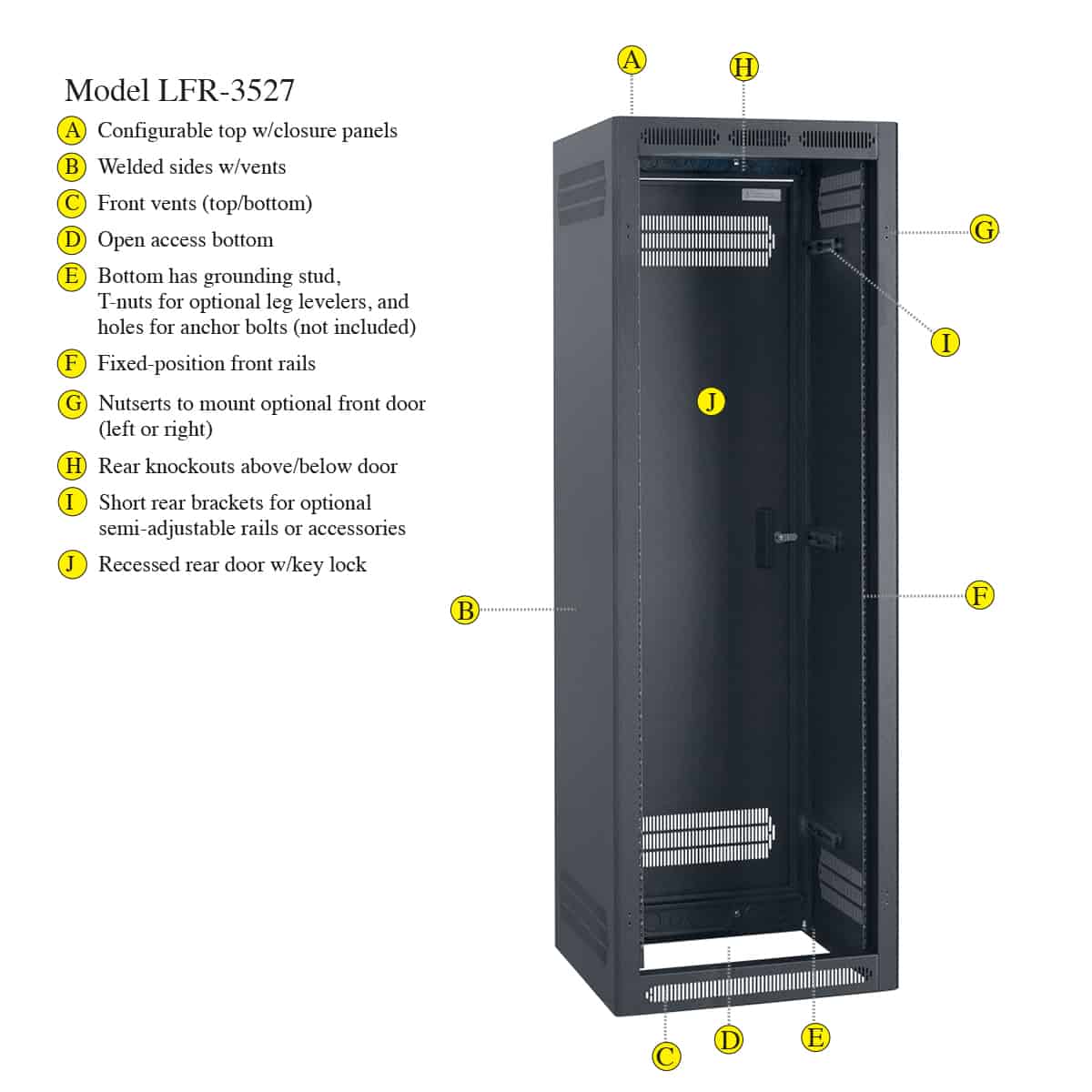 LFR-3527: Fixed-rail Floor Rack | Lowell Manufacturing