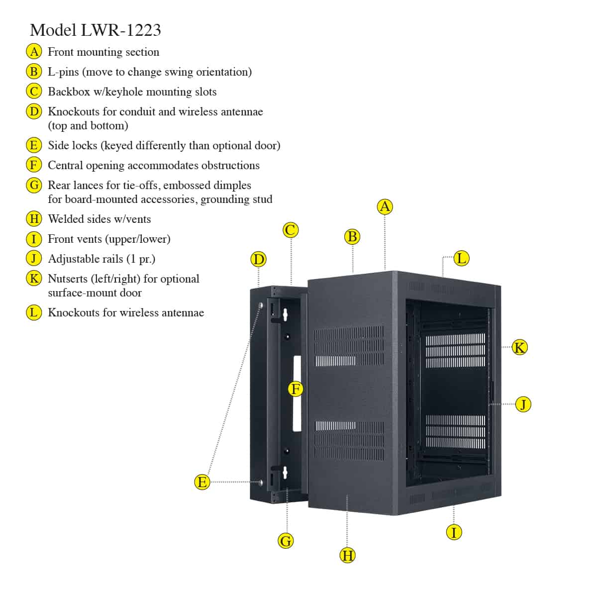 Wall Mount Rack Cabinet | Lowell