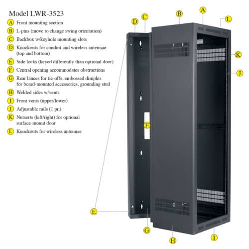 Wall mount rack cabinet | Lowell