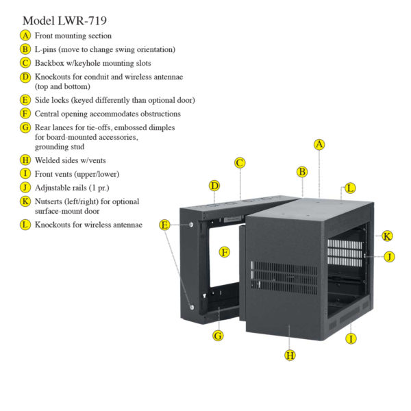 LWR-719: Heavy-duty Wall Rack | Lowell Manufacturing Company